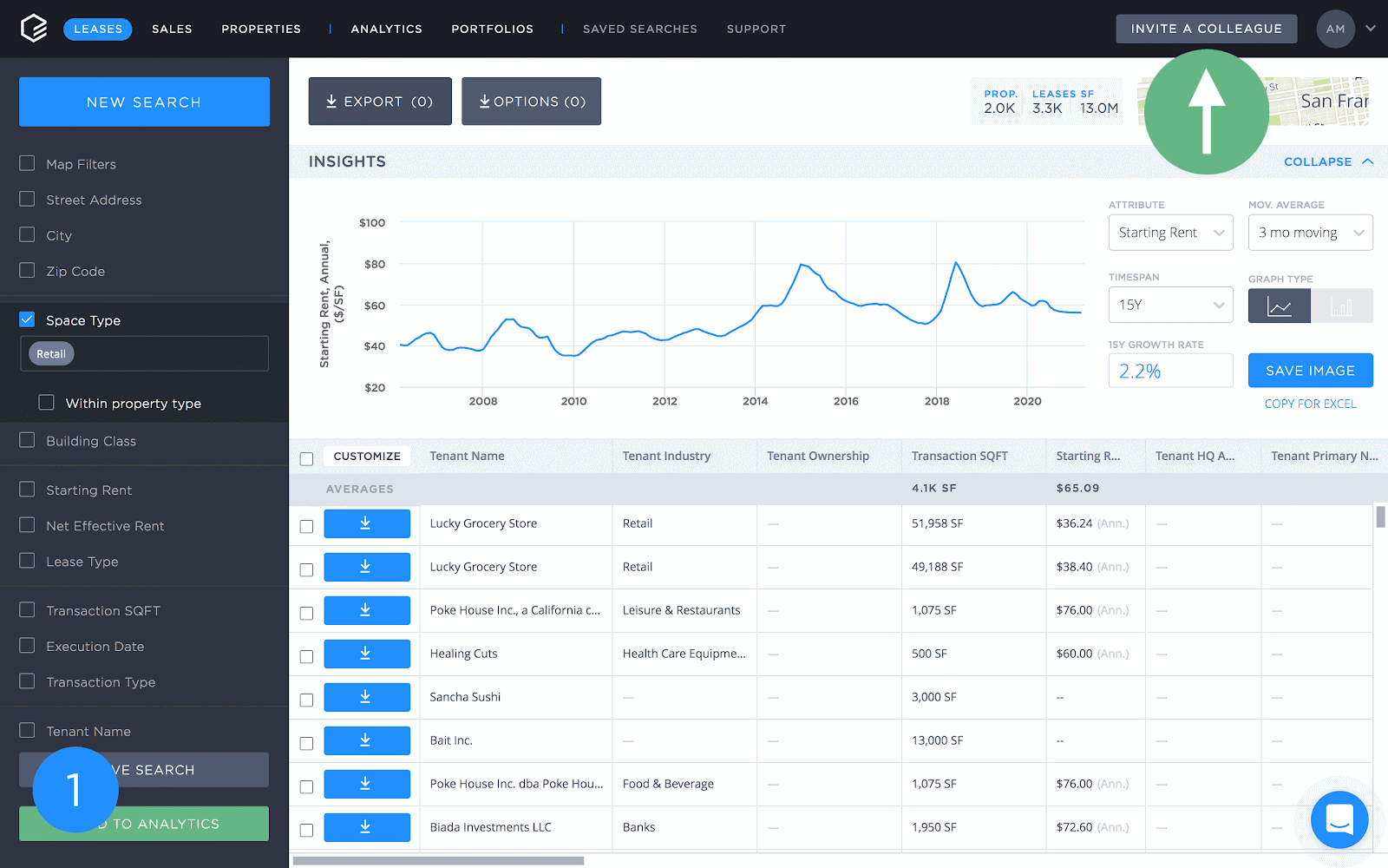 Collaborating with your team – CompStak Enterprise Support